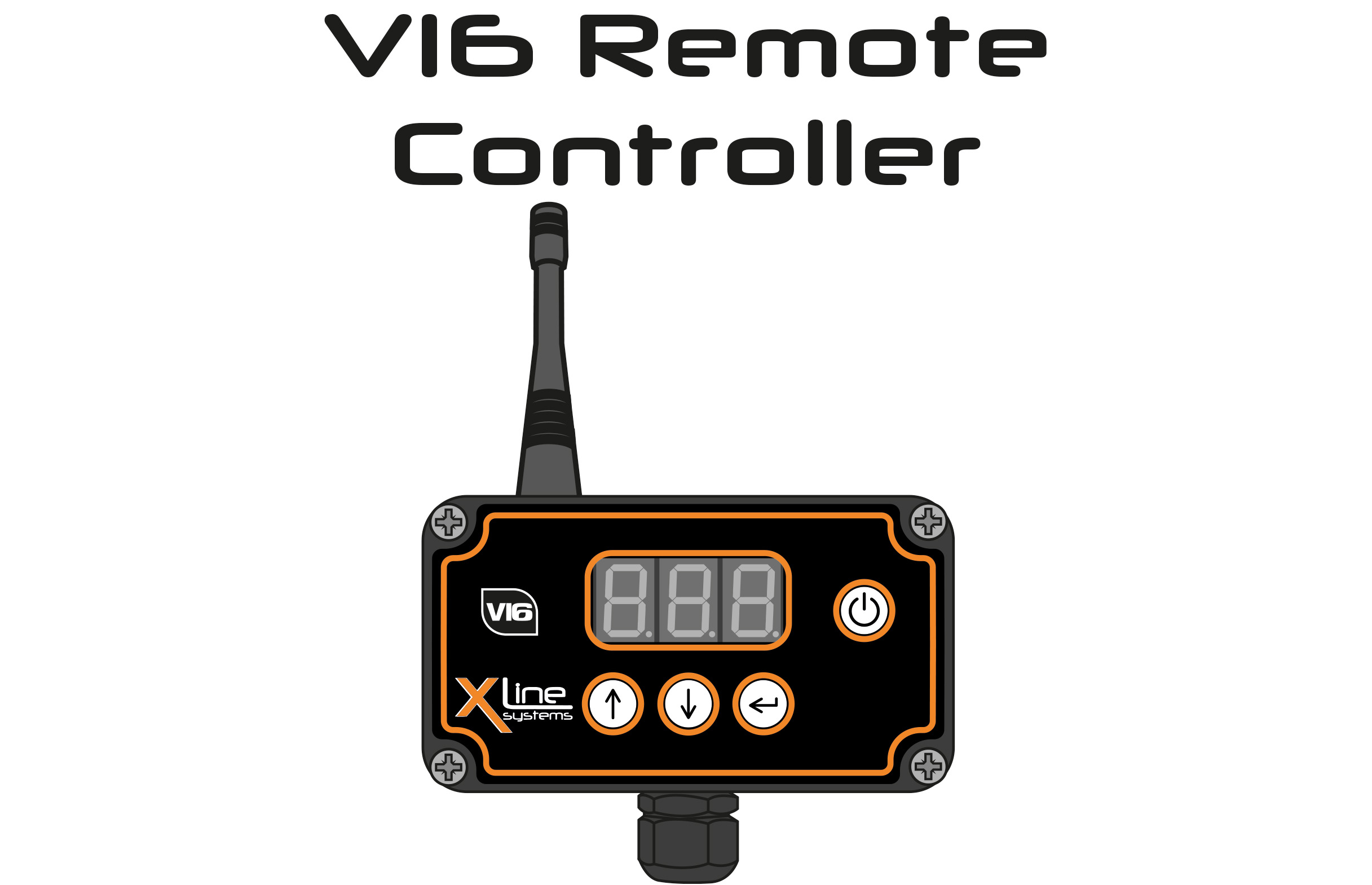 V16 Pump Controller + Reel Safety Speed Controller + 4-Button Remote ...
