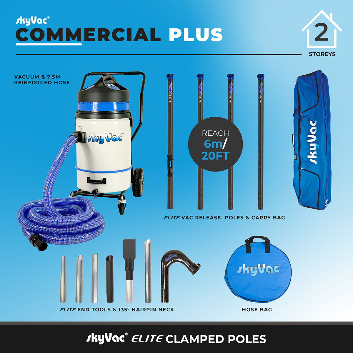 skyVac® Commercial 75 Plus With Elite High Reach Poles - 4x Poles 20ft ...