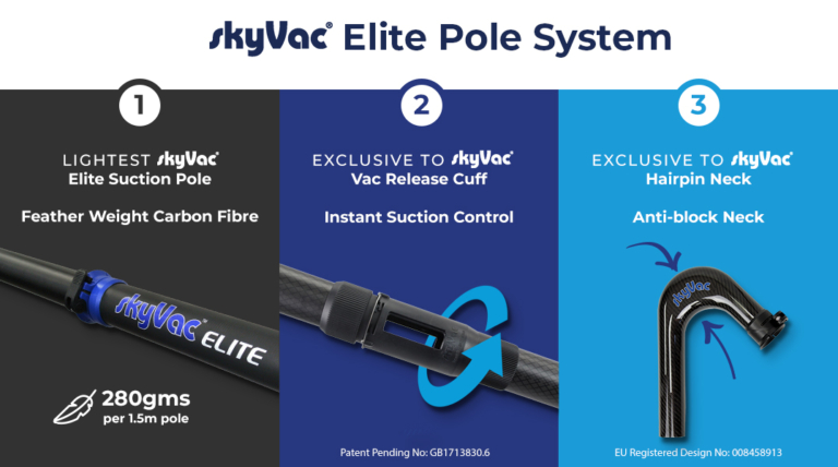 skyVac® Commercial 75 Plus With Elite High Reach Poles - 4x Poles 20ft ...